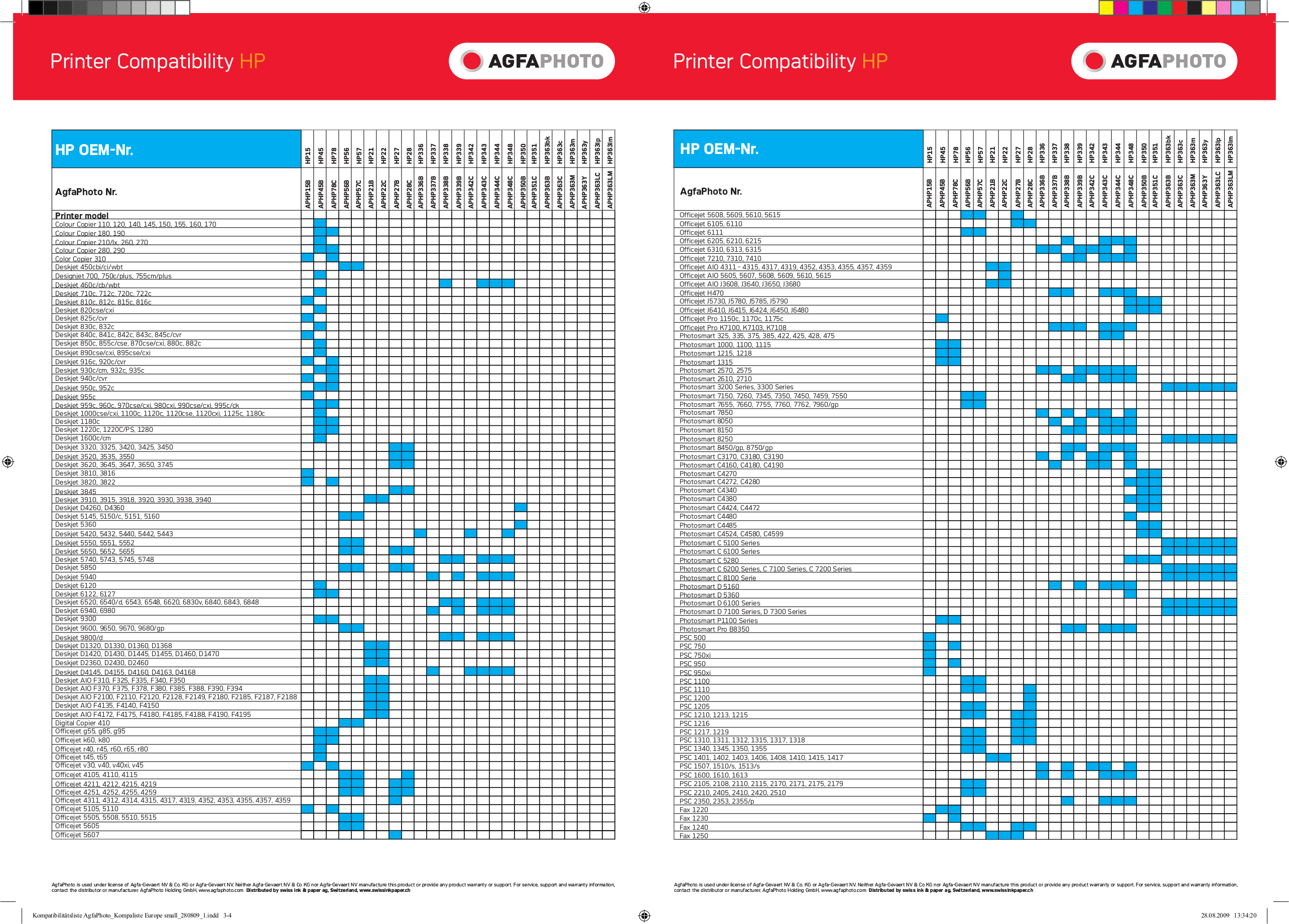 PDF manual for HP Multifunction Printer Officejet 6315