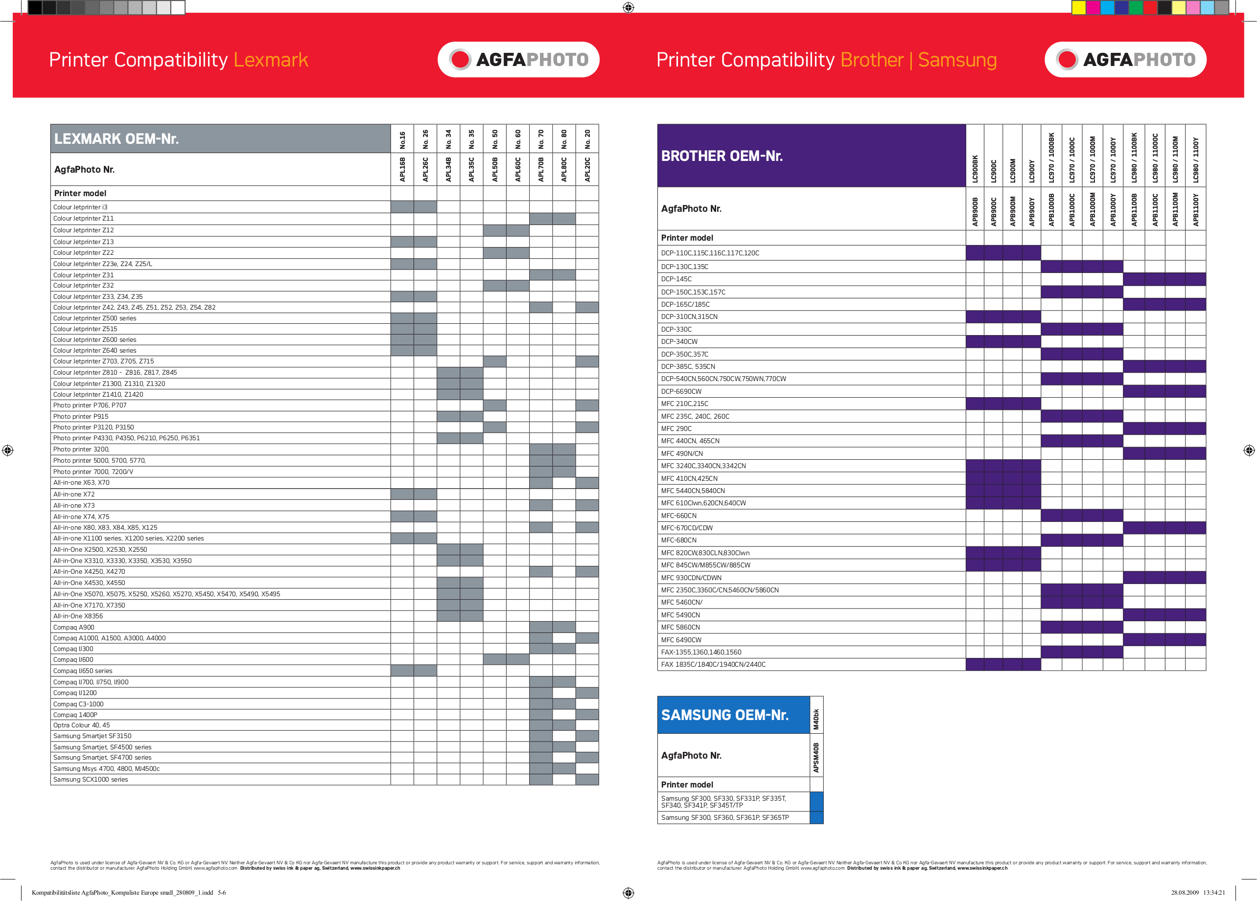 PDF manual for HP Multifunction Printer Officejet 6315