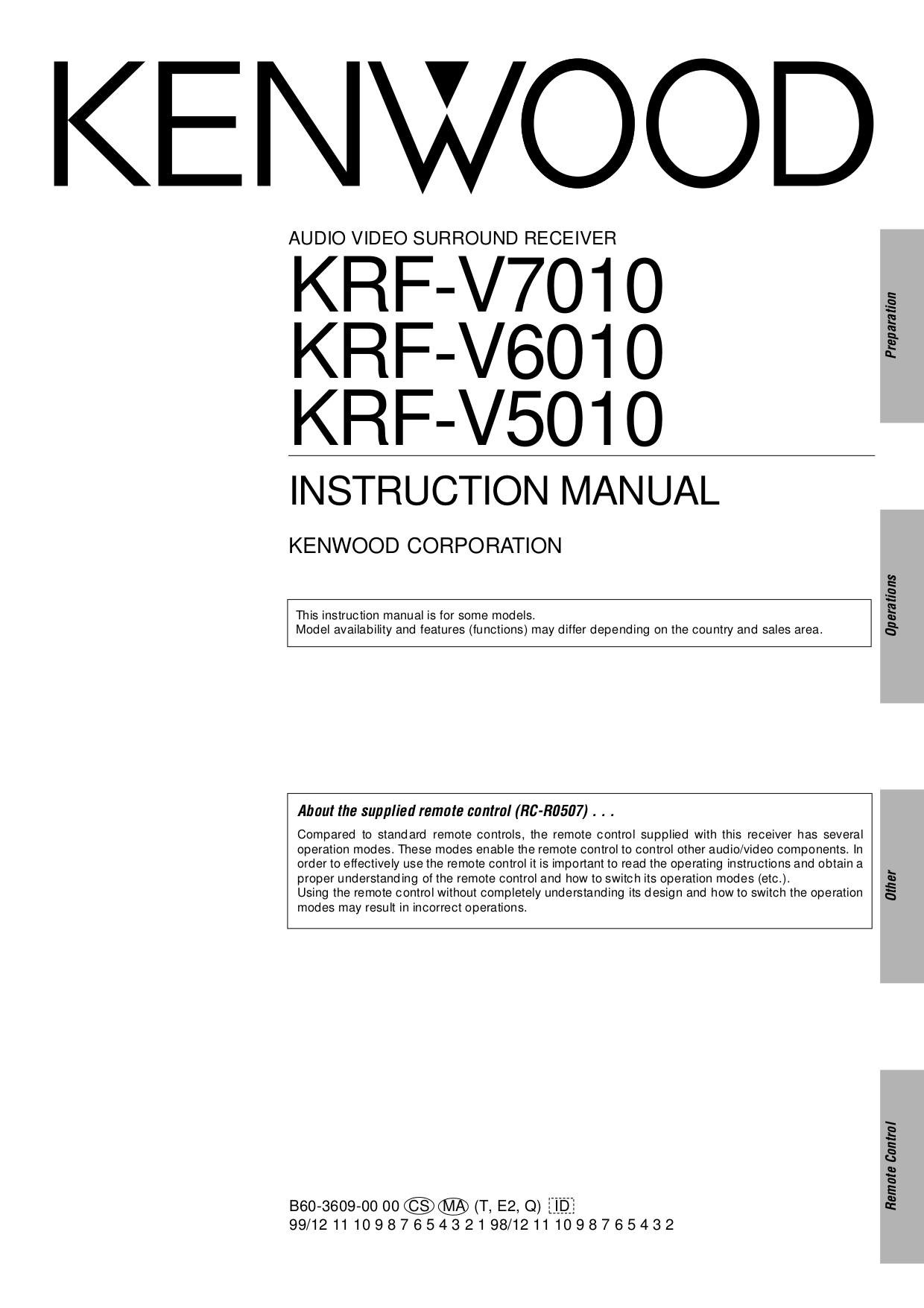 Download free pdf for Kenwood SW-300 Subwoofer manual