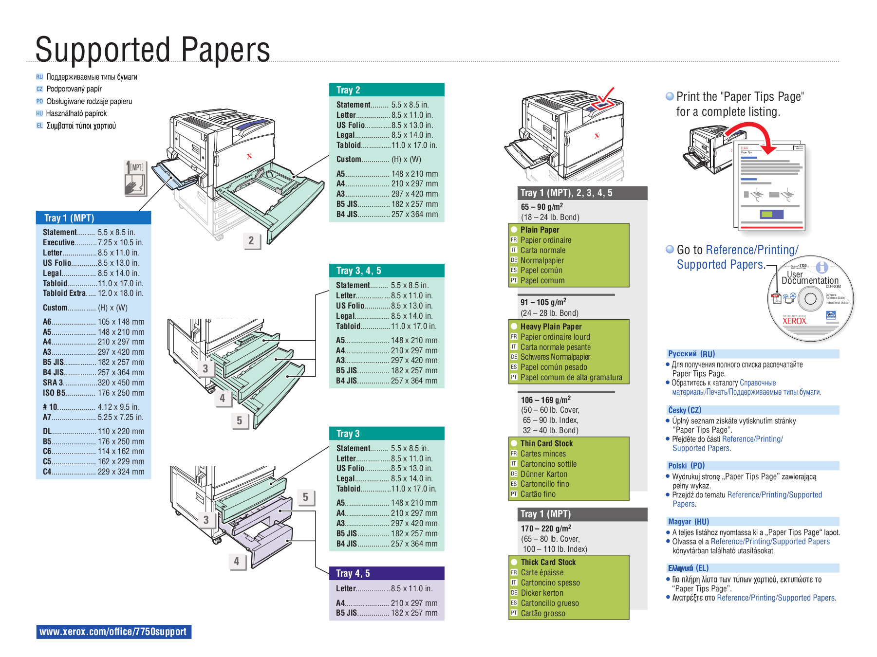 PDF manual for Xerox Printer Phaser 7750