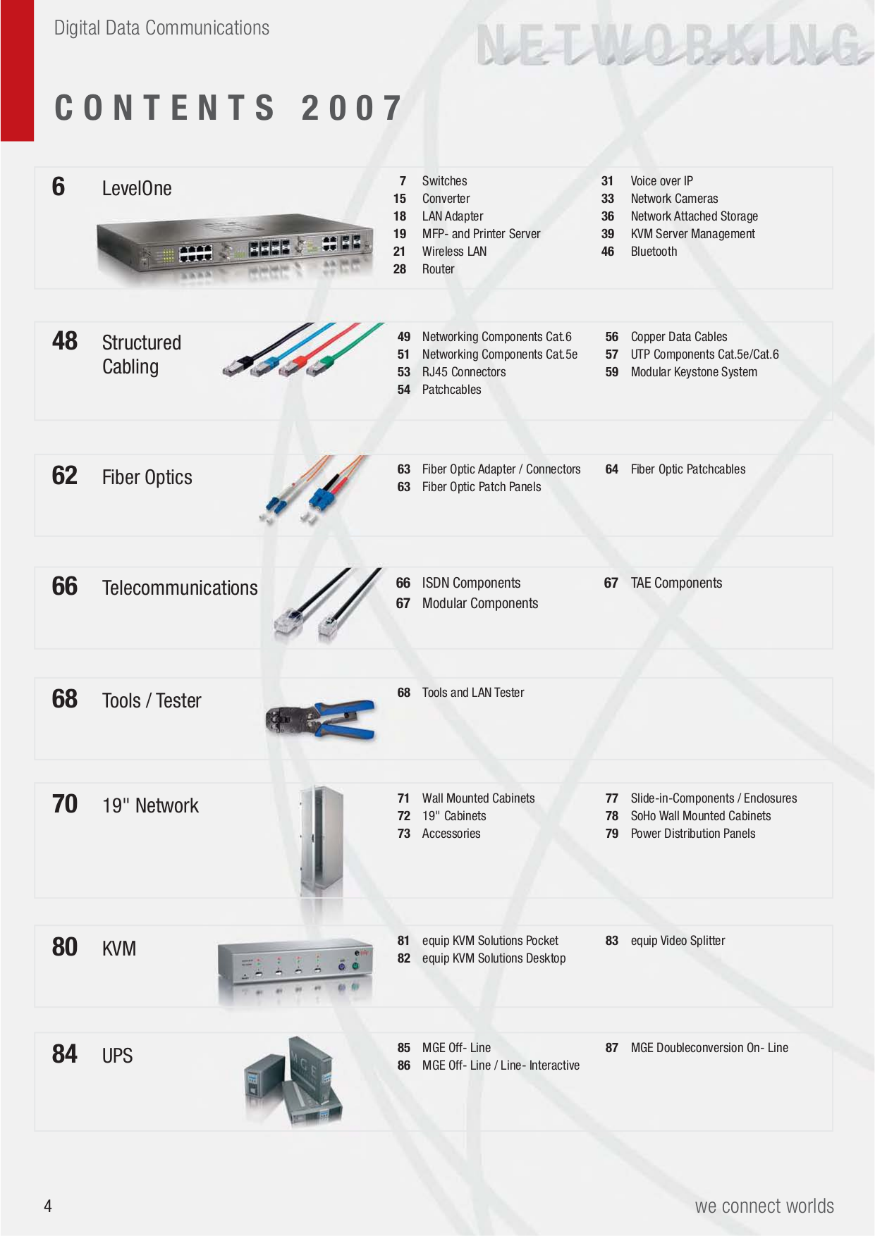 5g network components