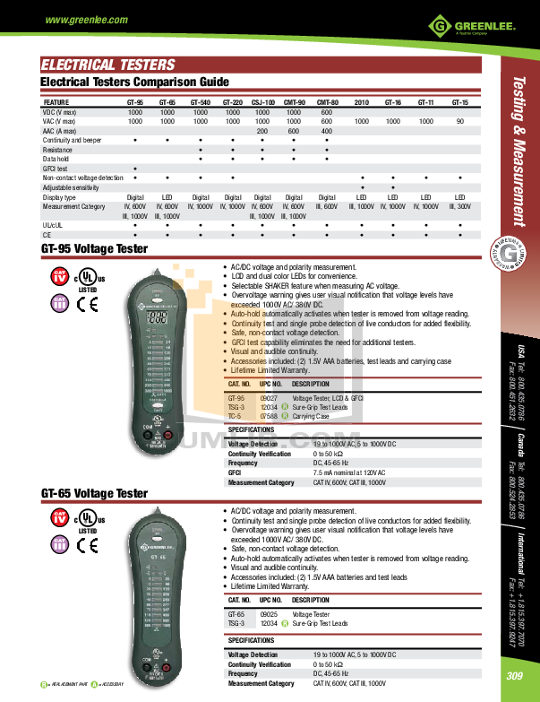 PDF manual for Greenlee Other 5702 Phase Indicators