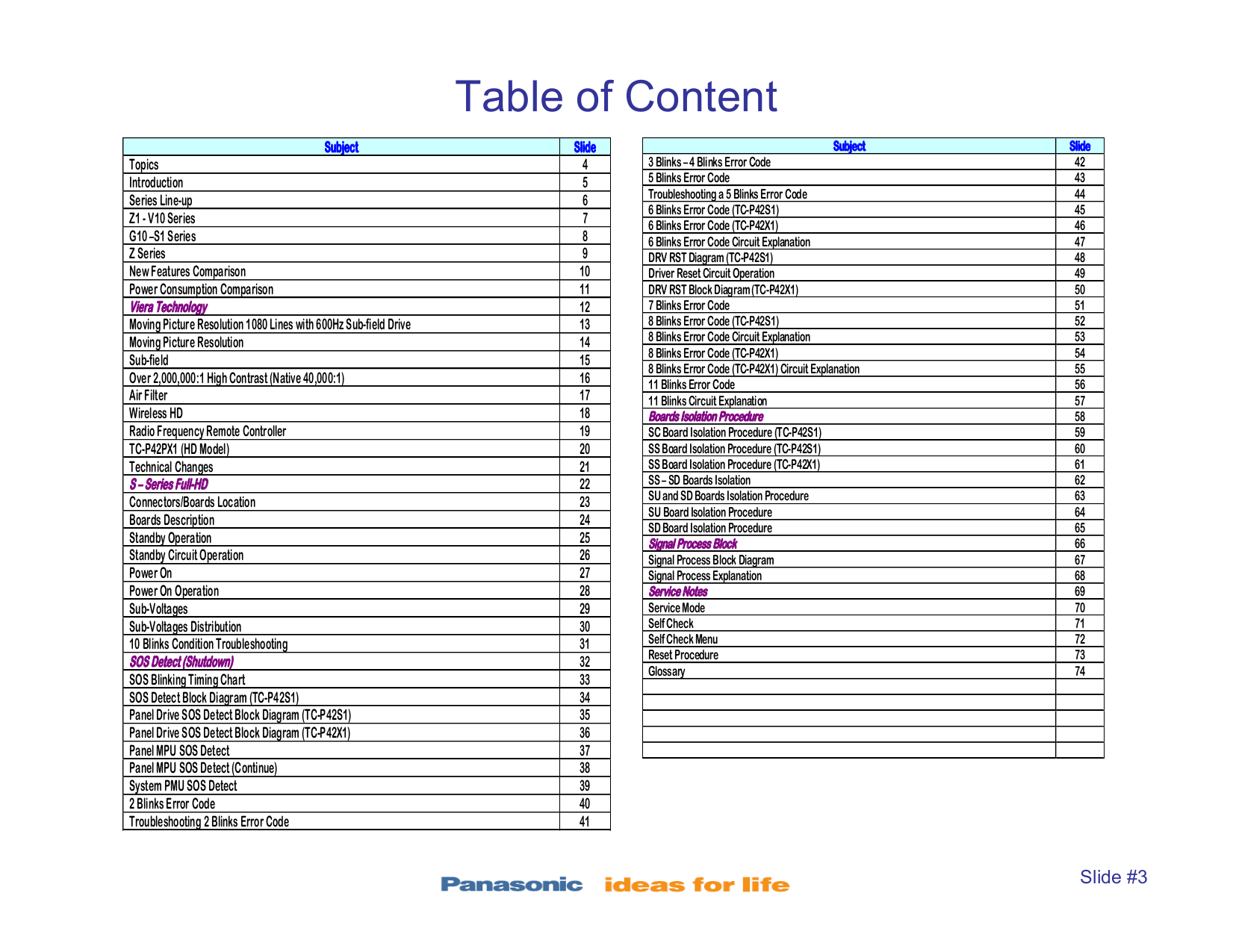 PDF manual for Panasonic TV Viera TC-P42C1