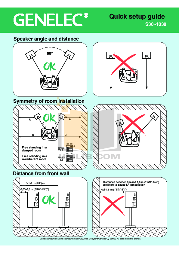 PDF manual for Genelec Speaker 1038A