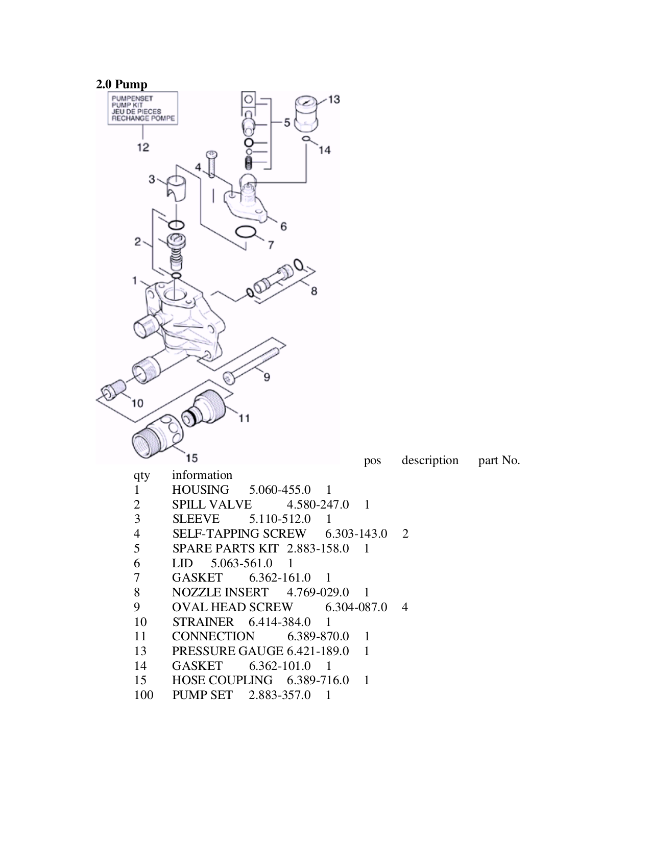 PDF manual for Karcher Other K 510 Pressure Washers