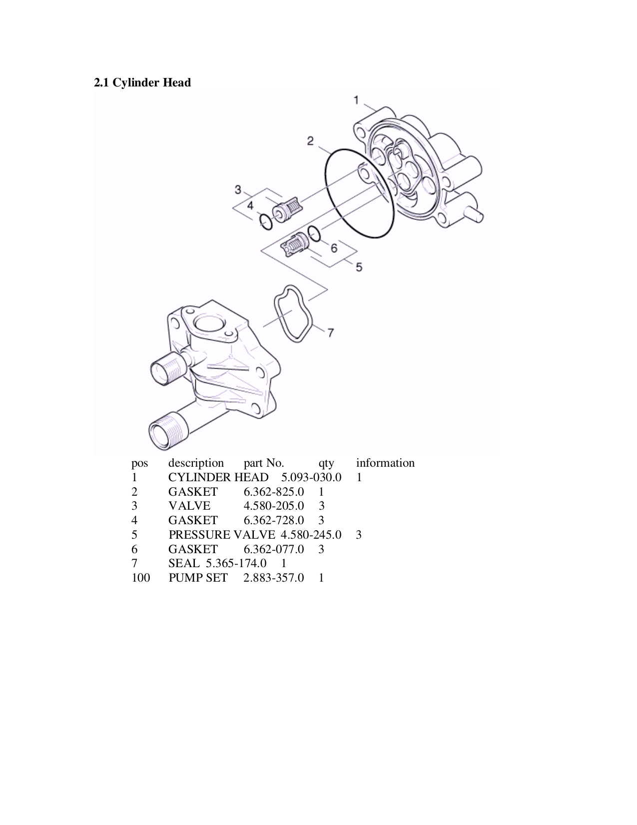 PDF manual for Karcher Other K 510 Pressure Washers