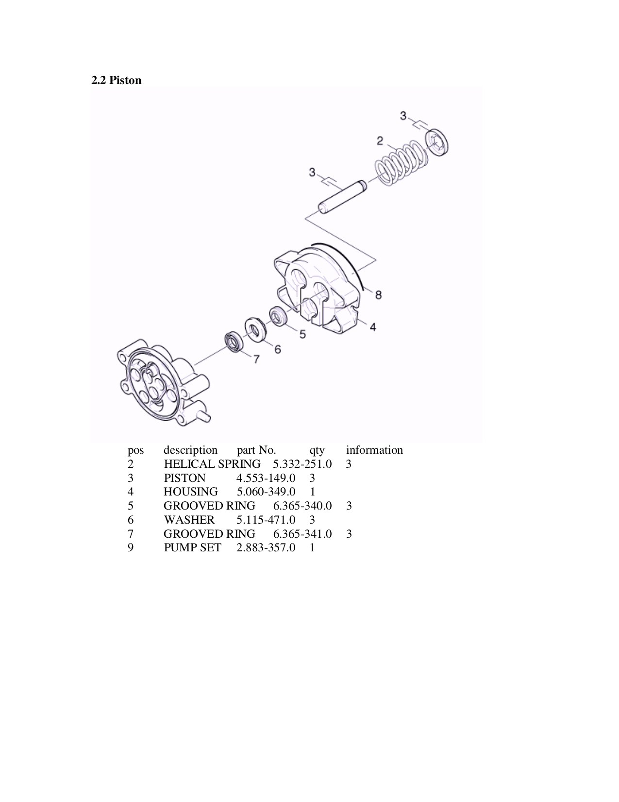PDF manual for Karcher Other K 510 Pressure Washers
