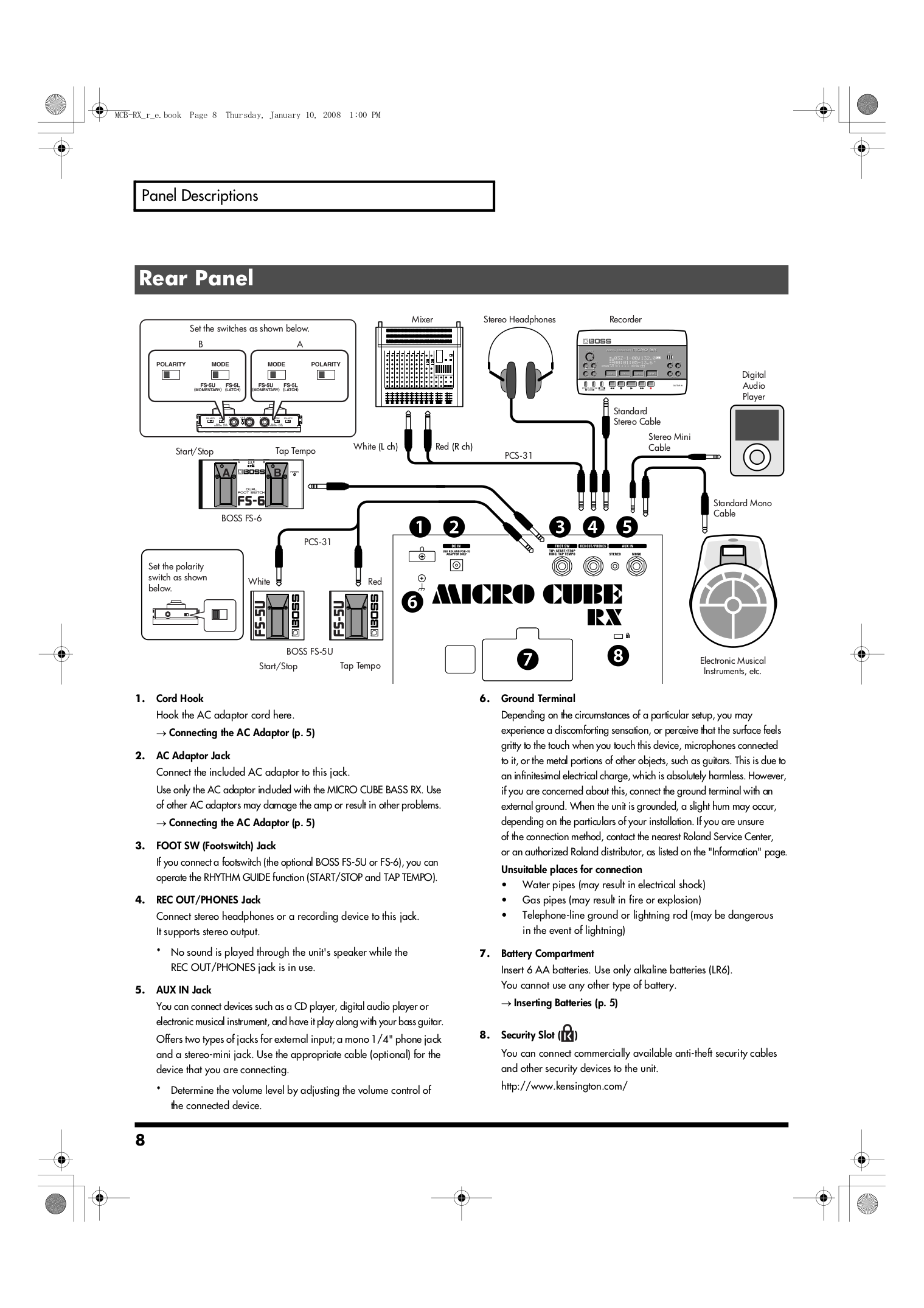 PDF manual for Roland Amp MICRO CUBE