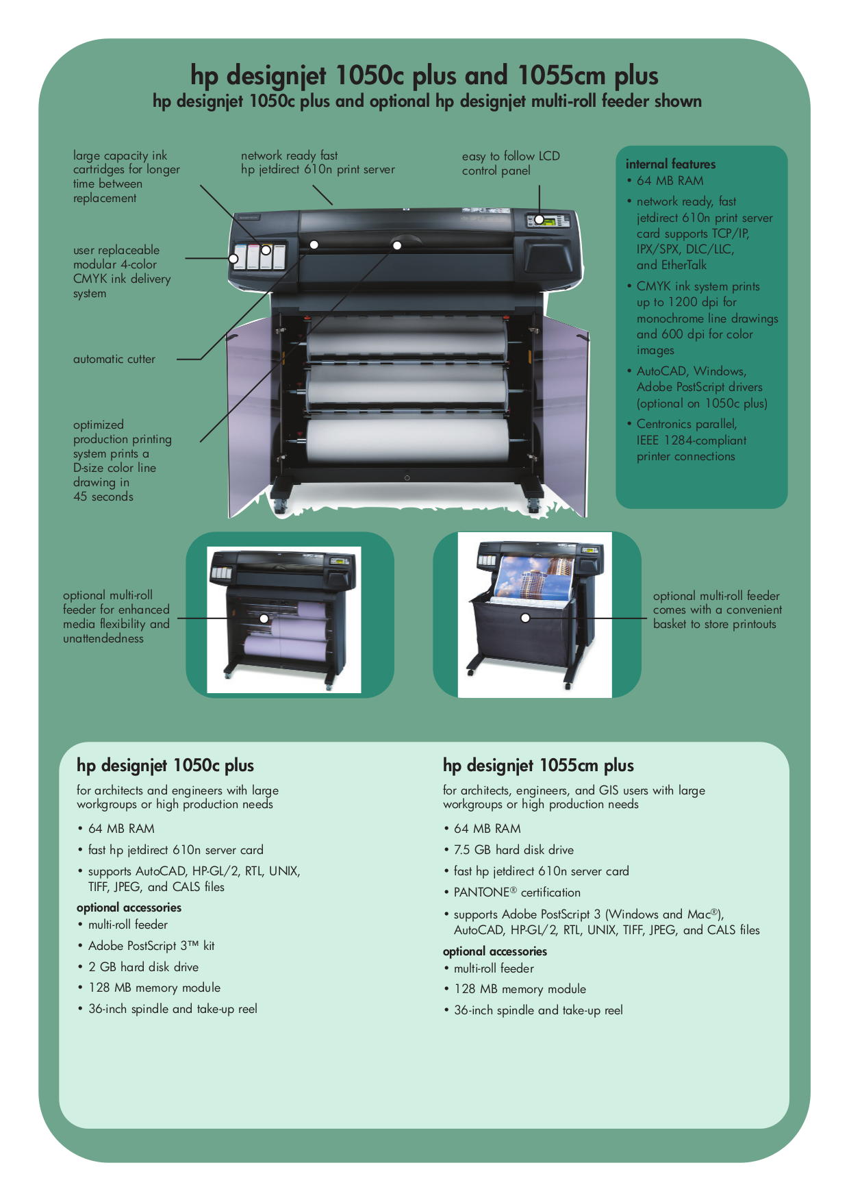 PDF manual for HP Printer Designjet 1050c