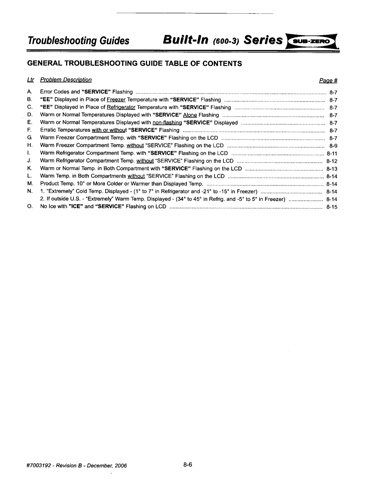 PDF manual for Wolf Freezer Sub-Zero 601F