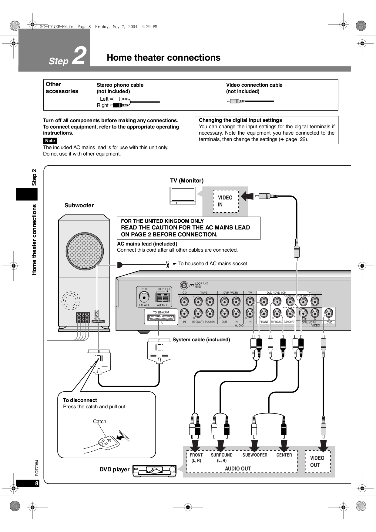 PDF manual for Panasonic Home Theater SC-HT05