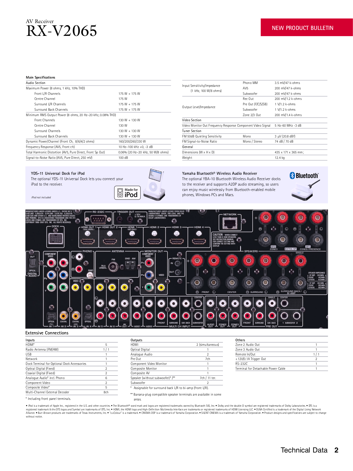 PDF manual for Yamaha Receiver YBA-10