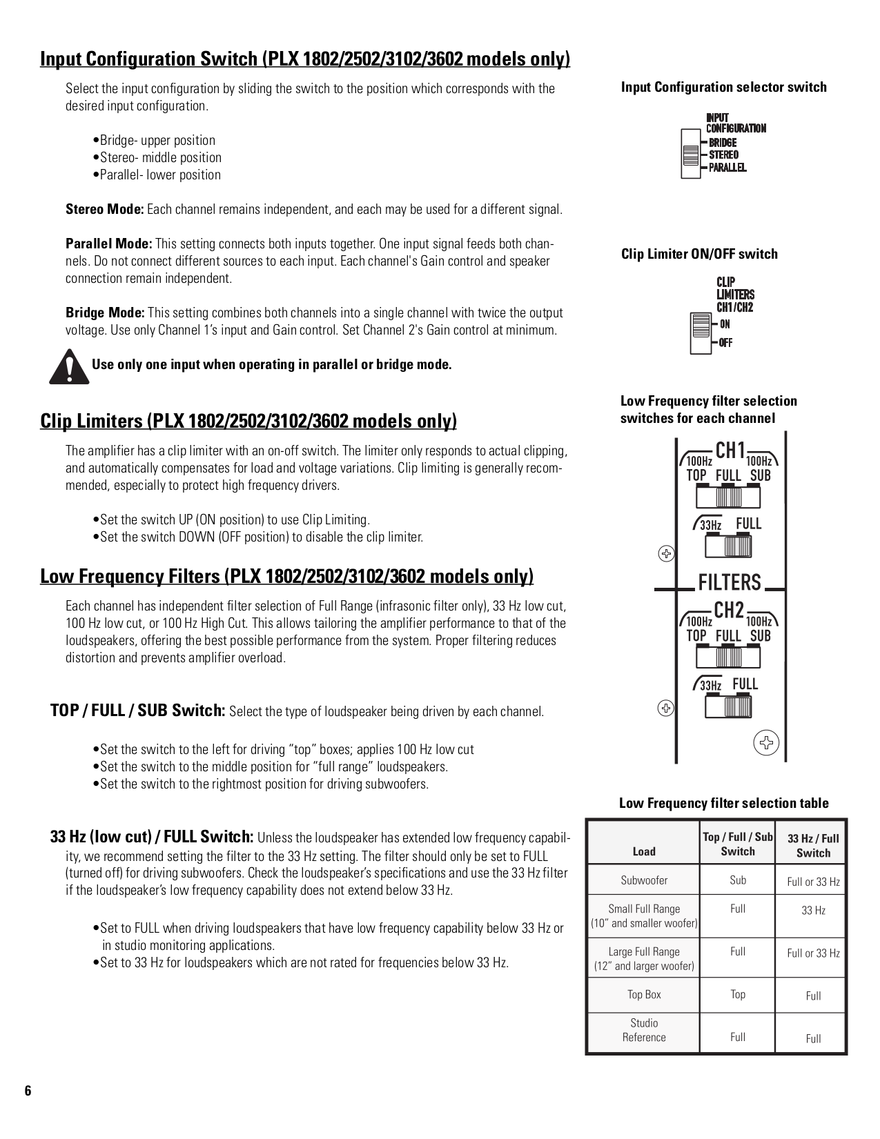PDF manual for QSC Amp PLX 3102