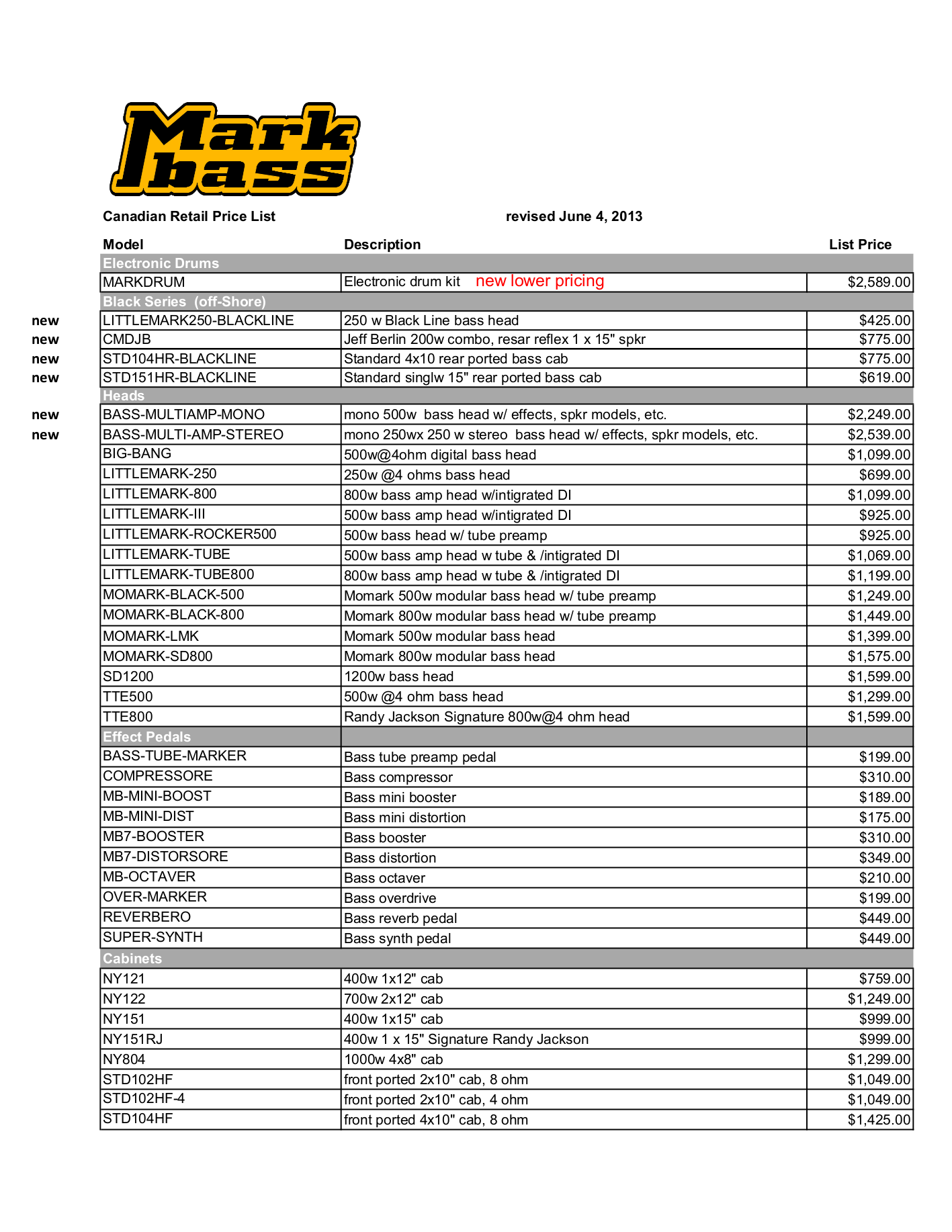 Download free pdf for MarkBass Little Mark Tube 800 Amp manual