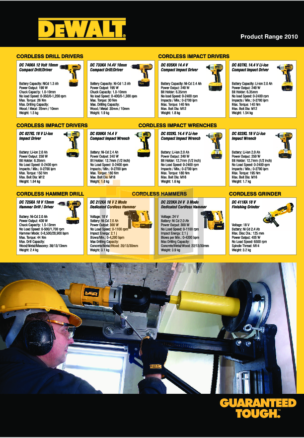PDF manual for Dewalt Other DW887 Large Angle Grinder
