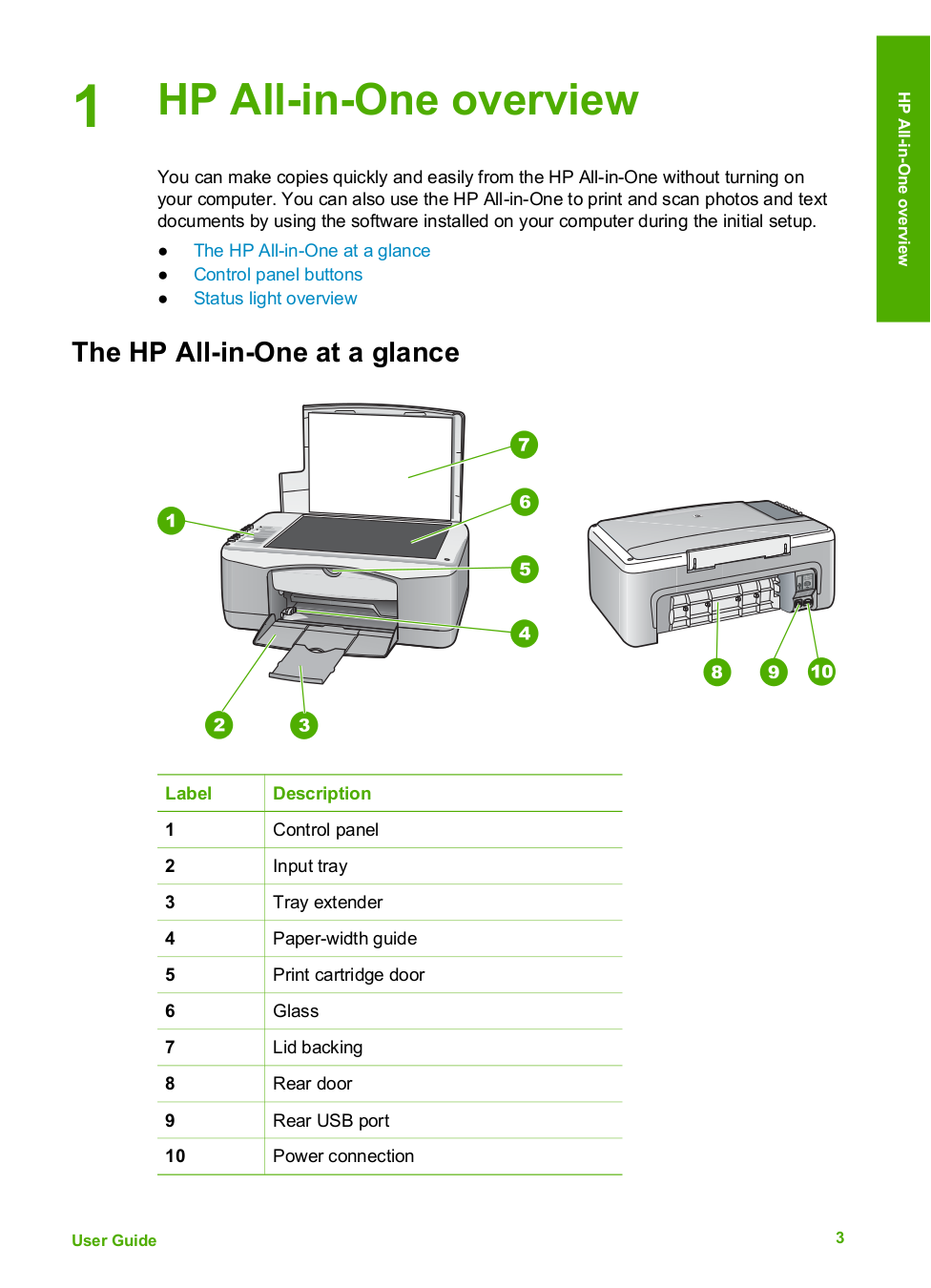 PDF manual for HP Multifunction Printer Deskjet F2180