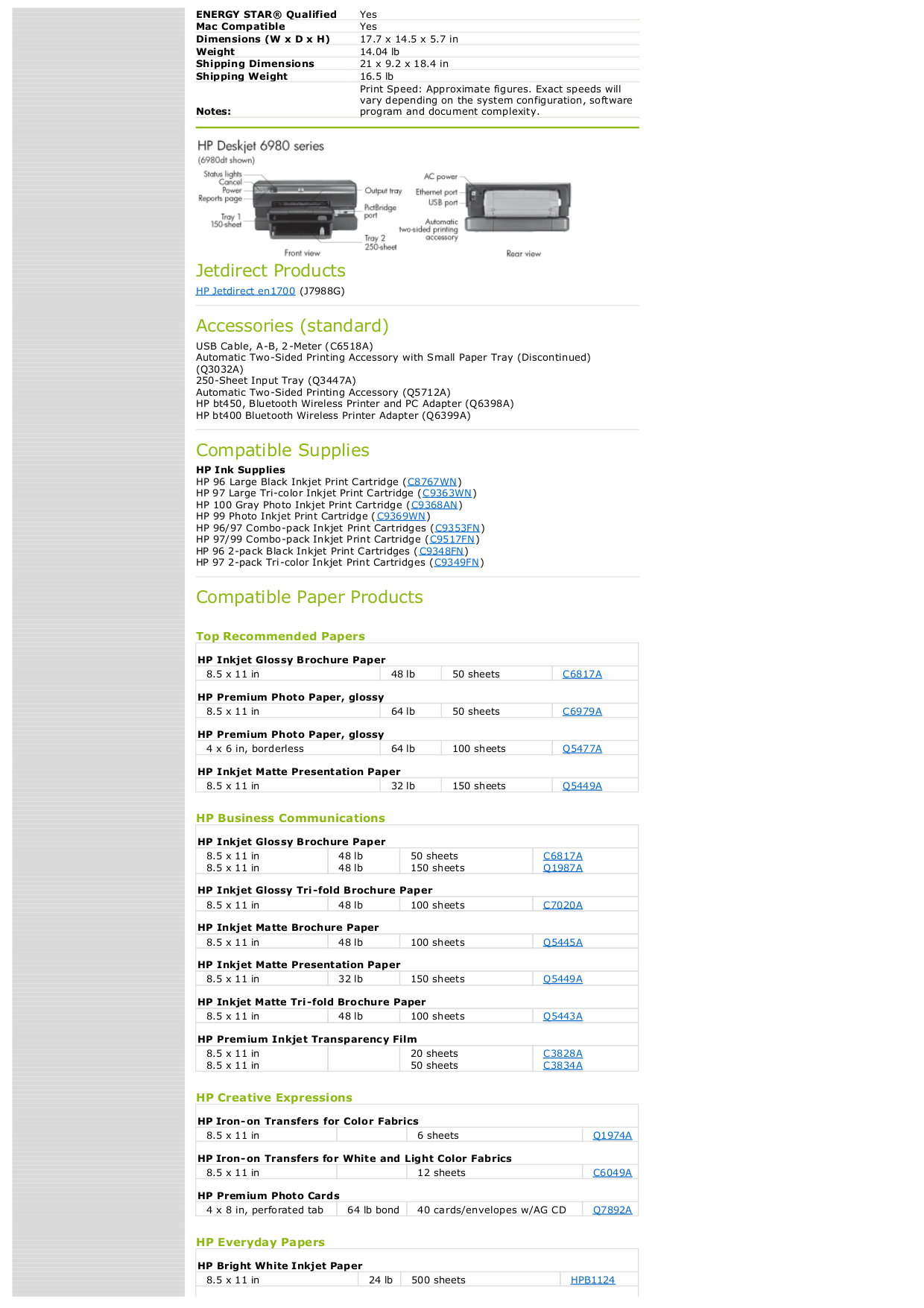 PDF manual for HP Printer Deskjet 6840