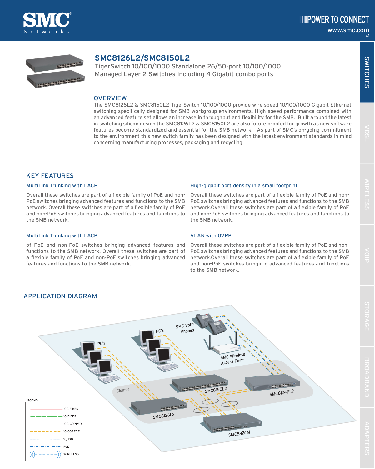 PDF manual for SMC Switch TigerSwitch SMC8126L2