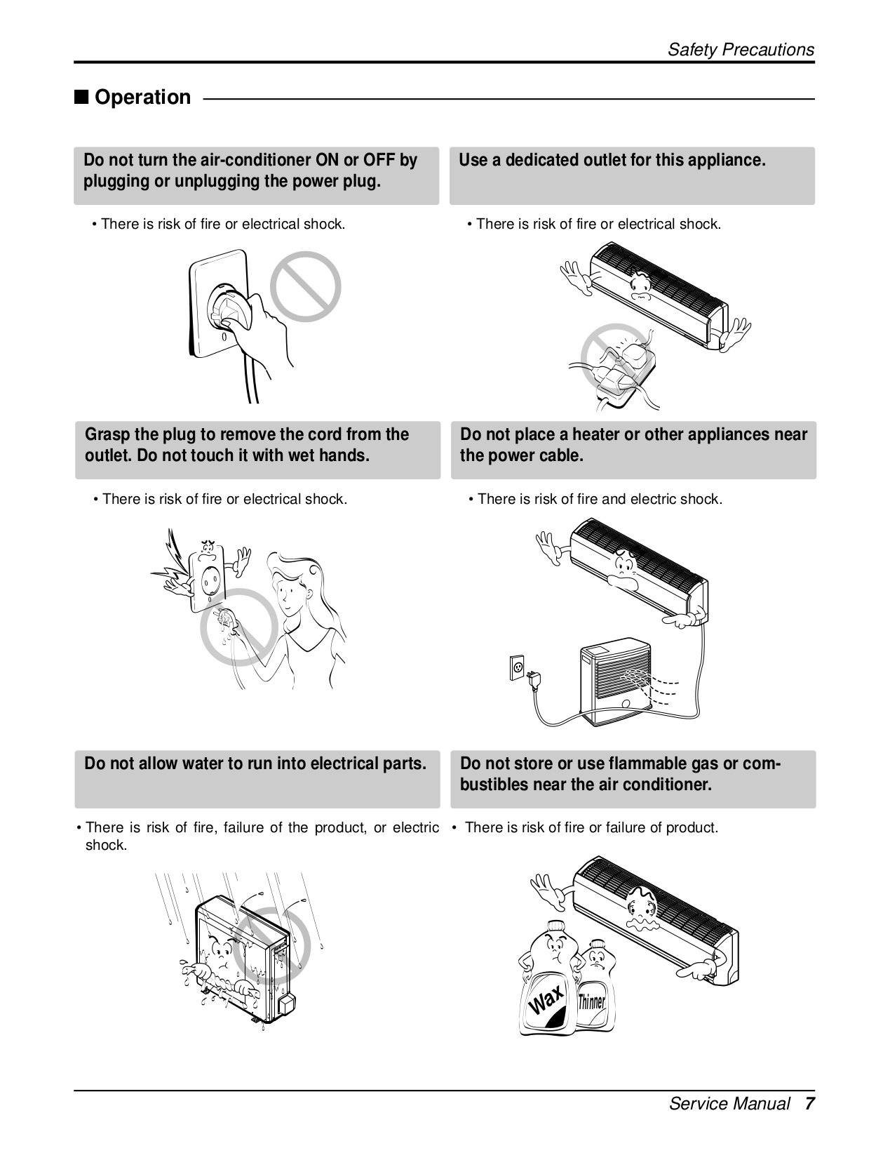 PDF manual for LG Air Conditioner LS-T18