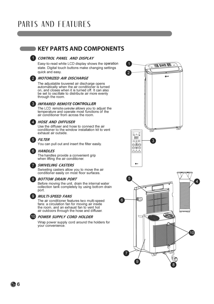 PDF manual for LG Air Conditioner LP1311BXR