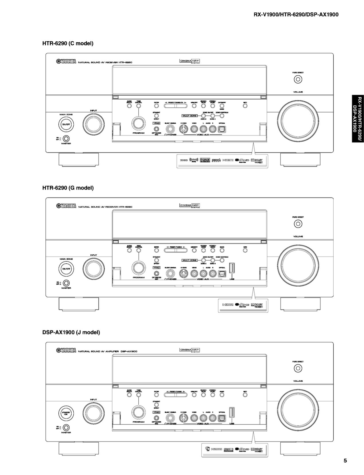 PDF manual for Yamaha Receiver RX-V1900
