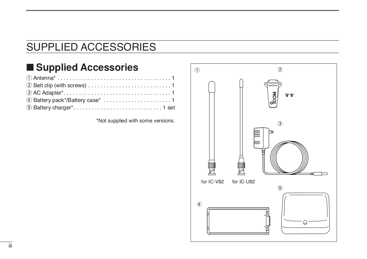 PDF manual for ICOM 2-way Radio IC-V82
