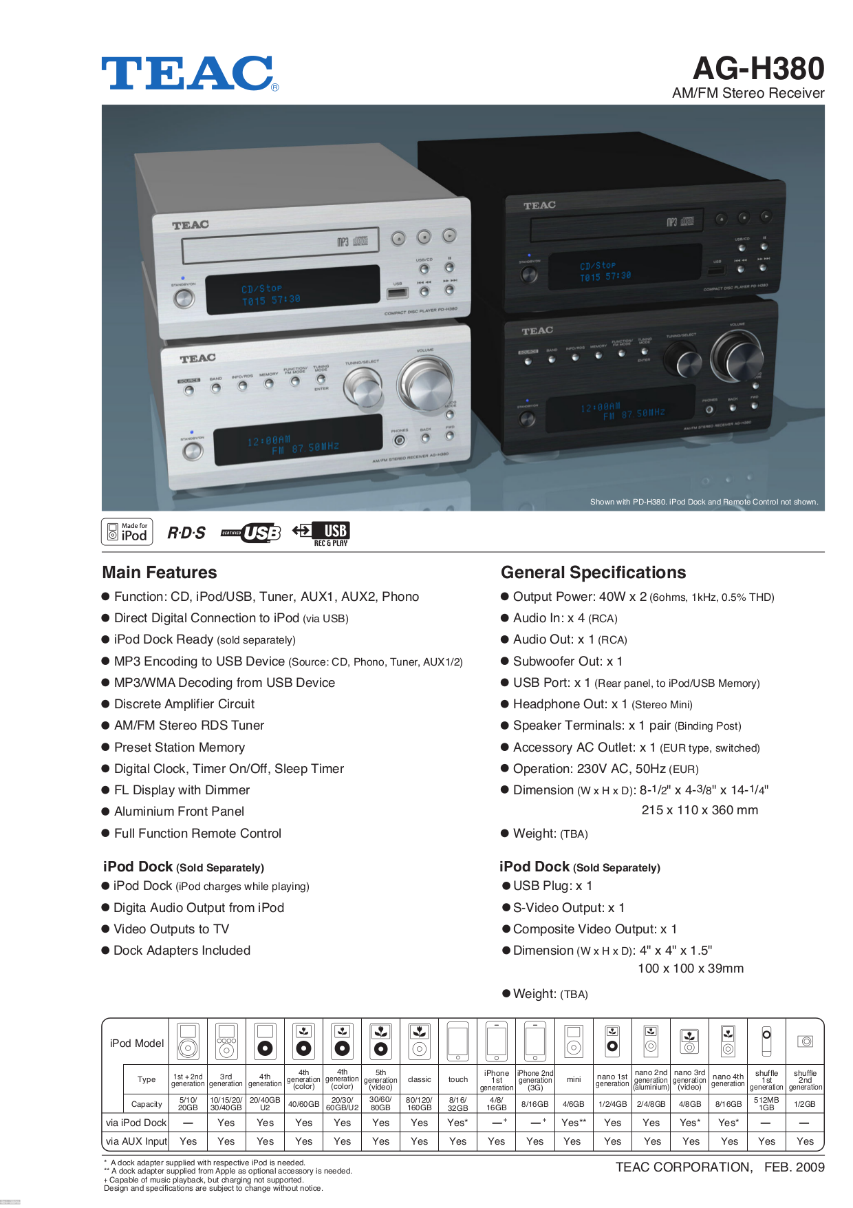 Download free pdf for Teac AG-H380 Receiver manual