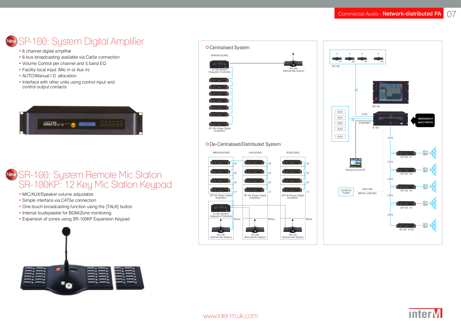 PDF manual for Inter-m Amp PA-9312