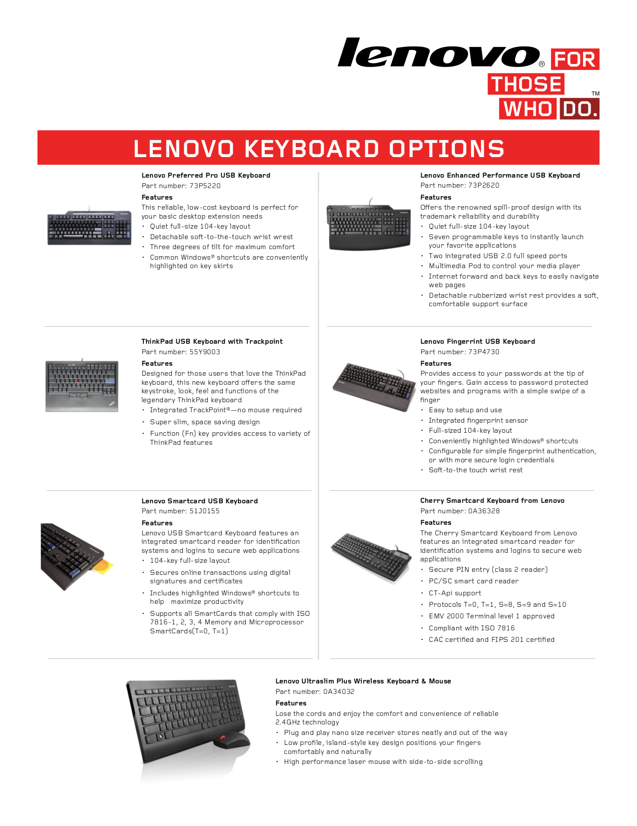 Download free pdf for Lenovo 73P5220 Keyboard manual