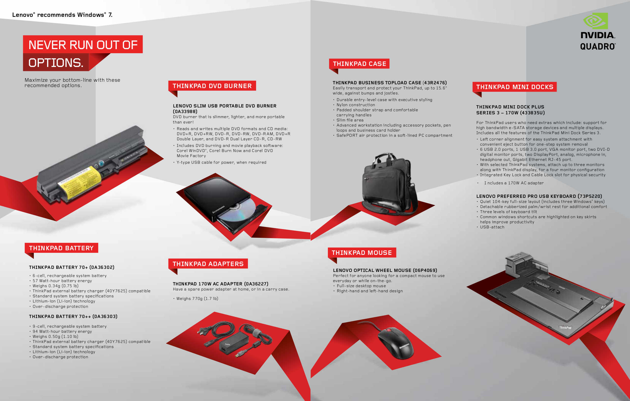 PDF manual for Lenovo Keyboard 73P5220