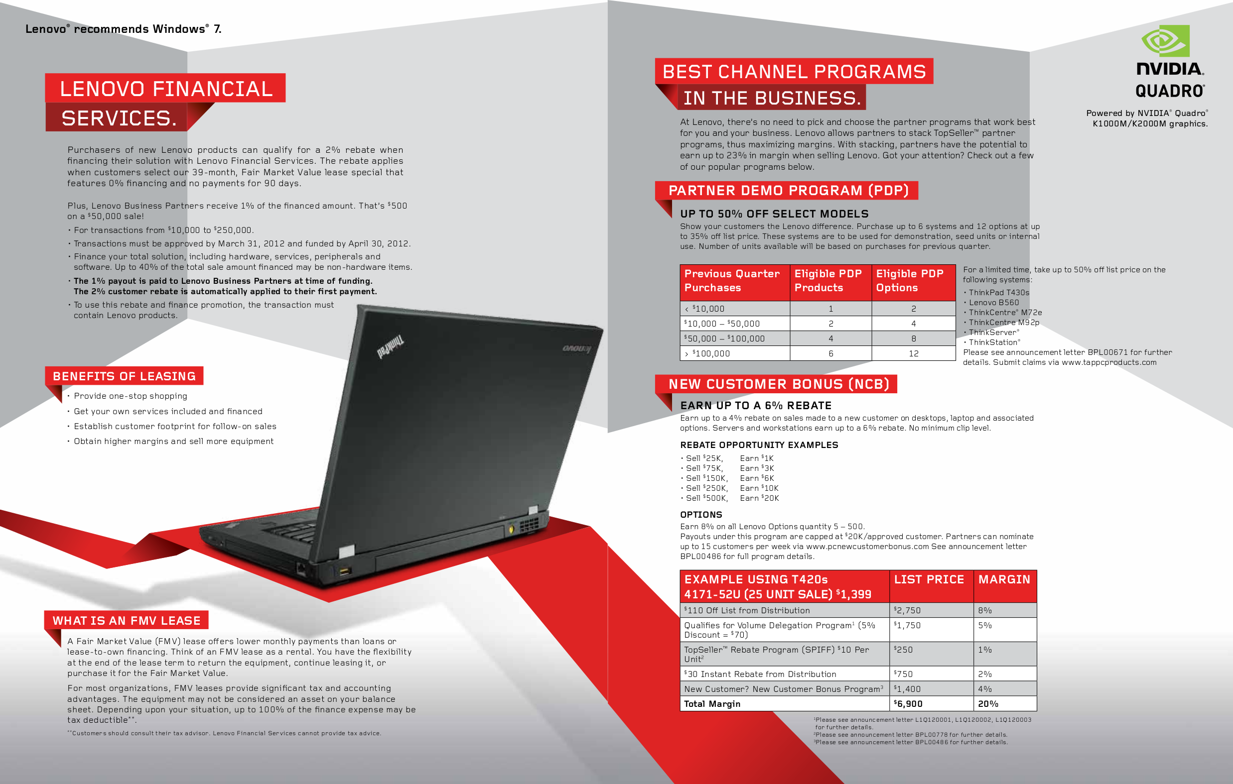 PDF manual for Lenovo Keyboard 73P5220