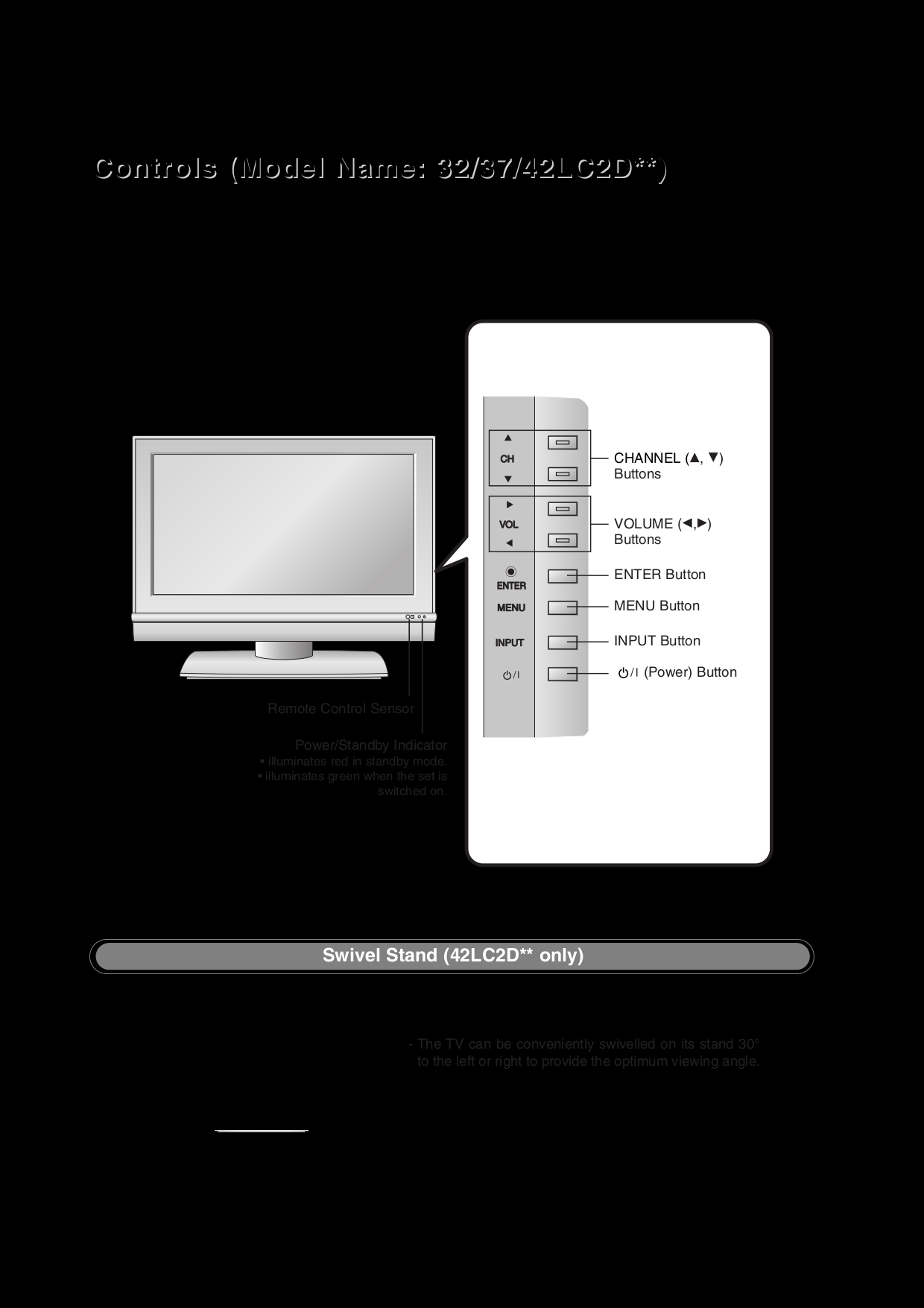 PDF manual for LG TV 42LC2D