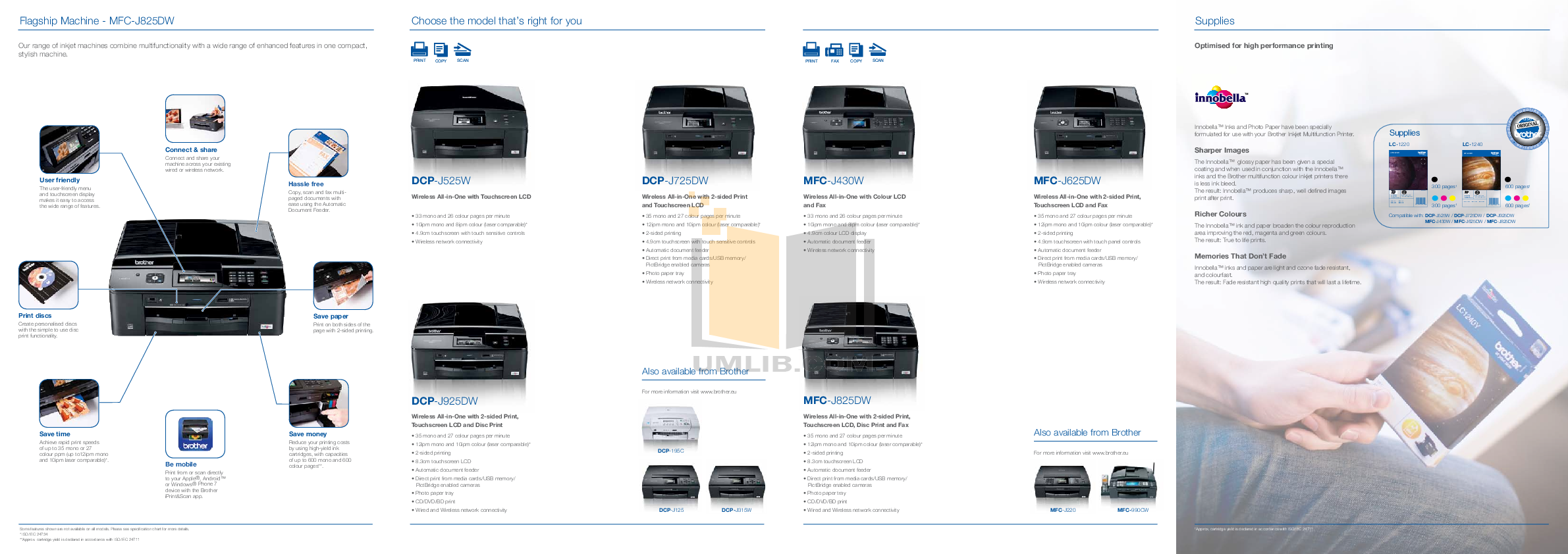 PDF manual for Brother Multifunction Printer MFC-J625DW