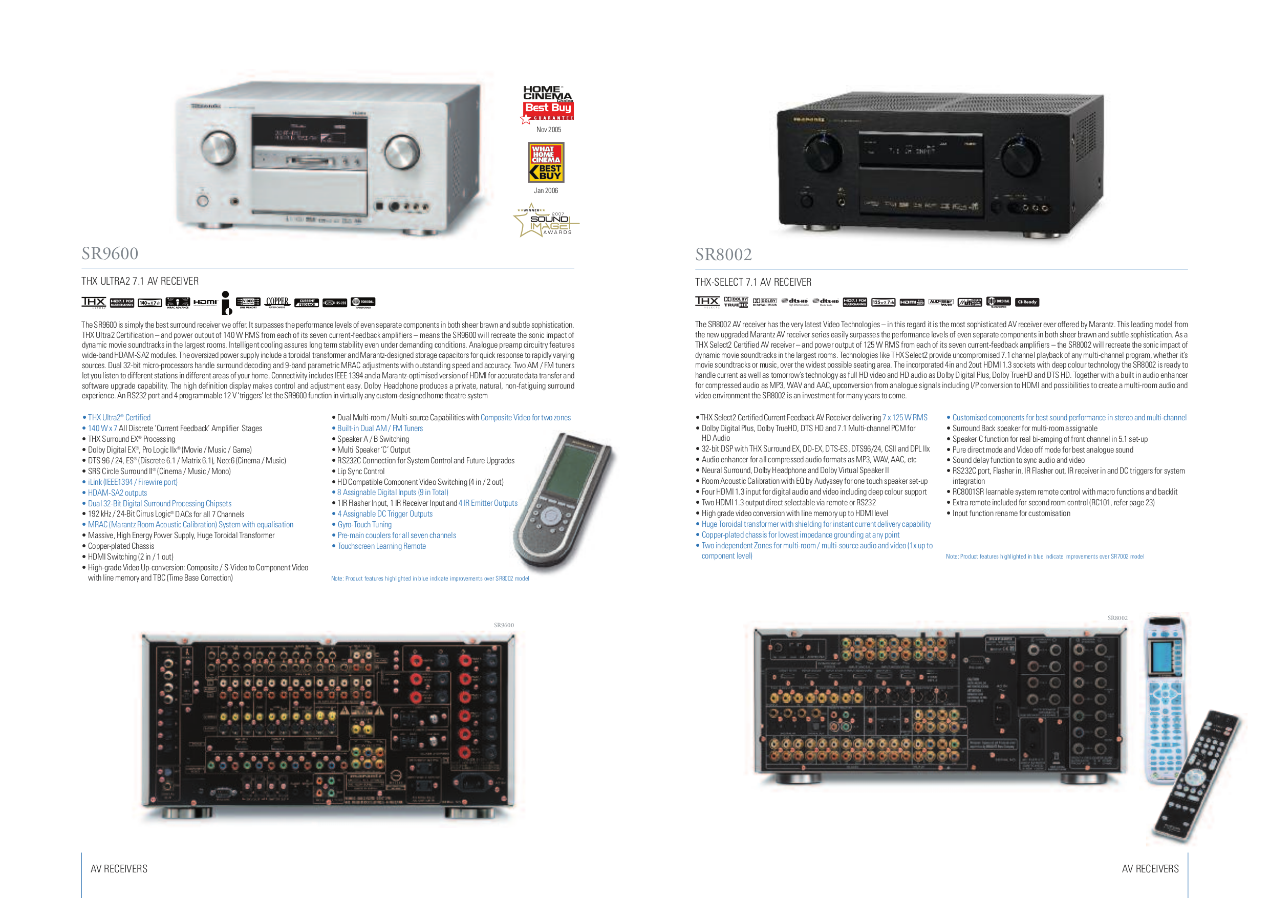 Download free pdf for Marantz SR6003 Receiver manual