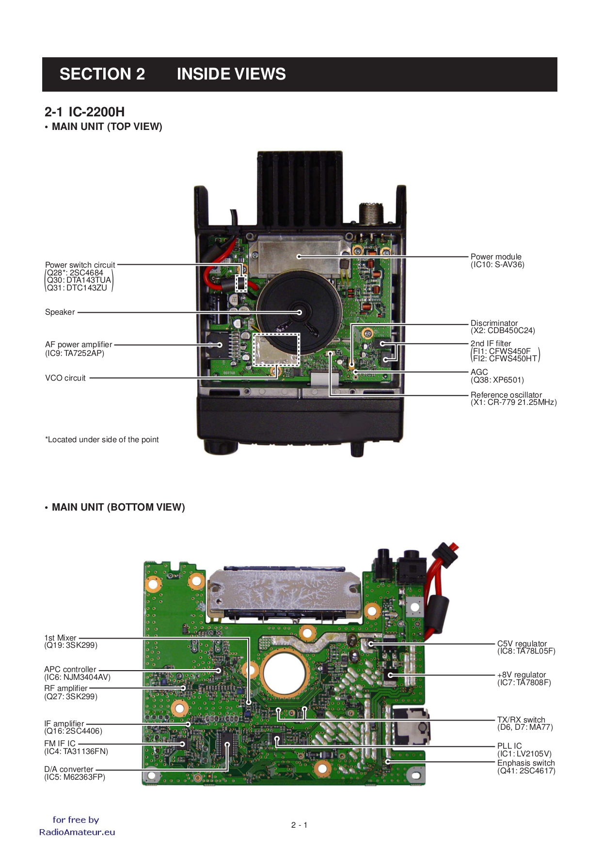 PDF manual for ICOM 2-way Radio IC-2200H