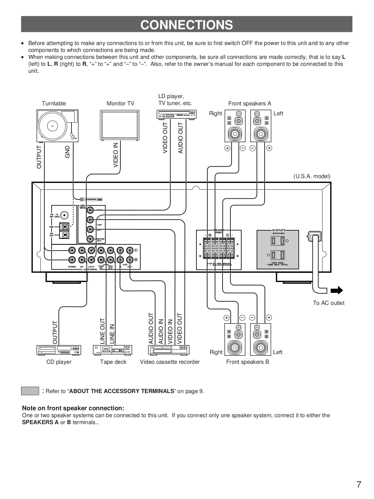 PDF manual for Yamaha Receiver RX-V490