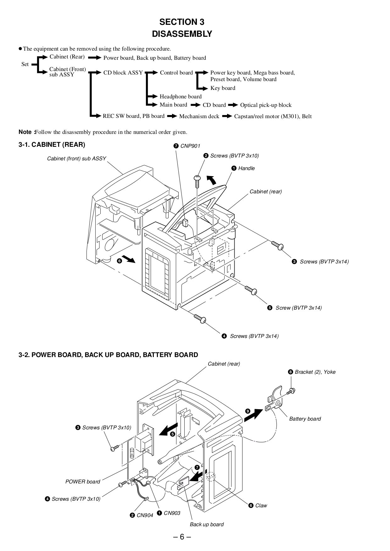 PDF manual for Sony Boombox CFD-ZW755