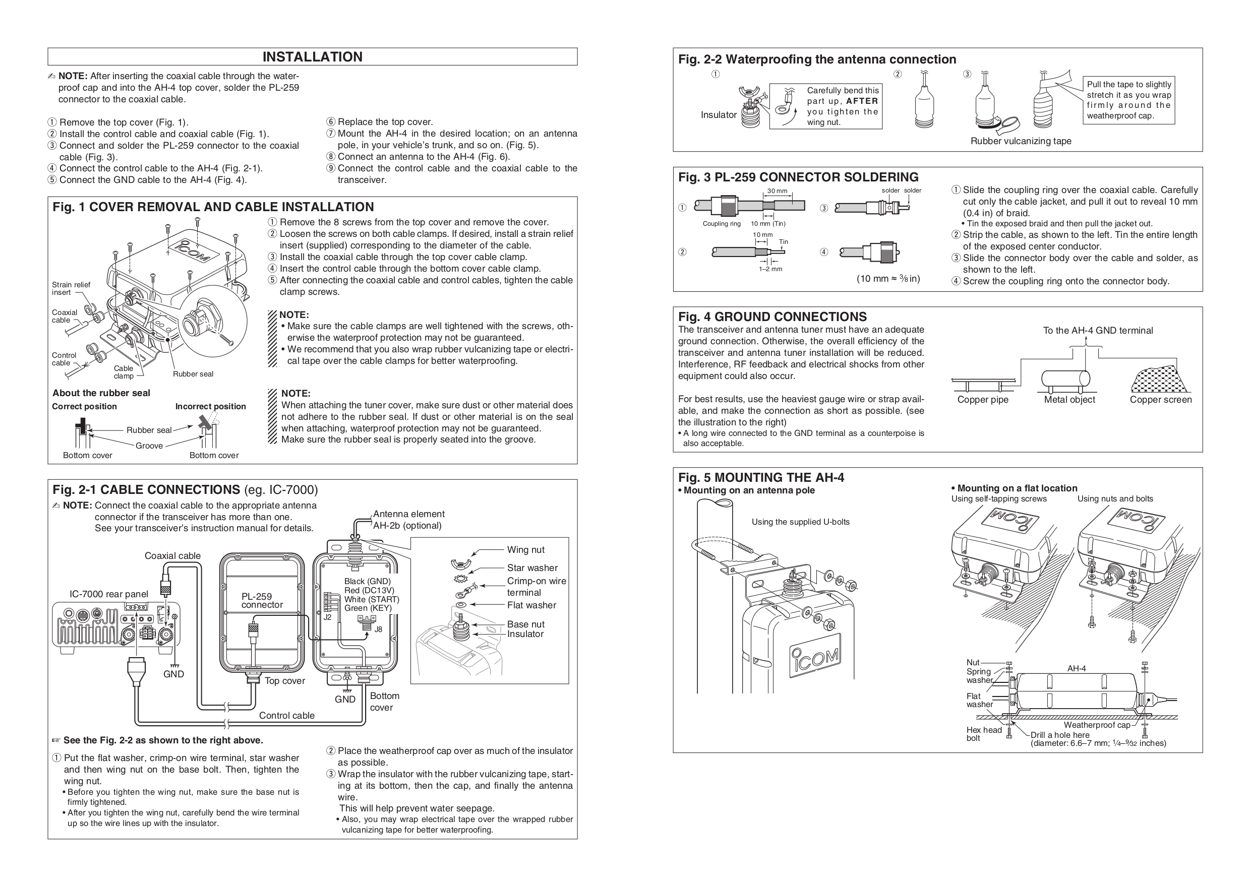PDF manual for ICOM Other AH-4 Antenna Tuner