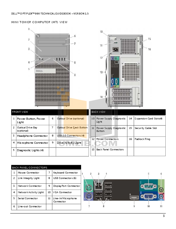 PDF manual for Dell Desktop OptiPlex 990 SFF