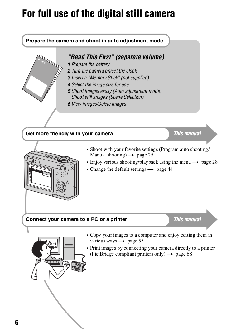 PDF manual for Sony Digital Camera Cybershot,Cyber-shot DSC-W5