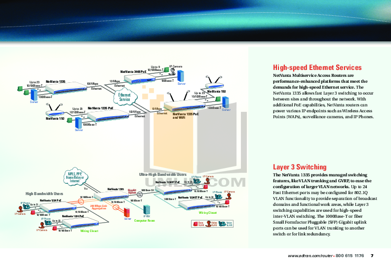 PDF manual for ADTRAN Router NetVanta 3430