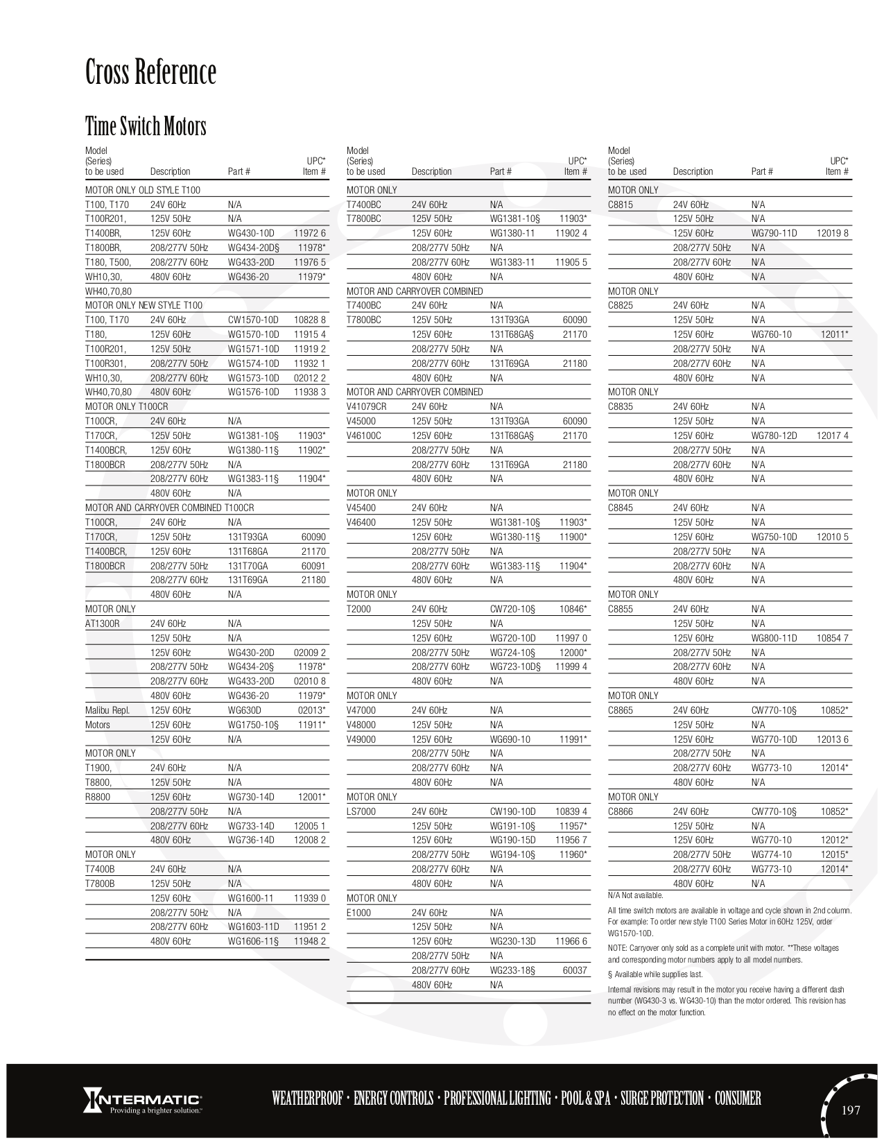 Download free pdf for Intermatic V45471CR Timers Other manual