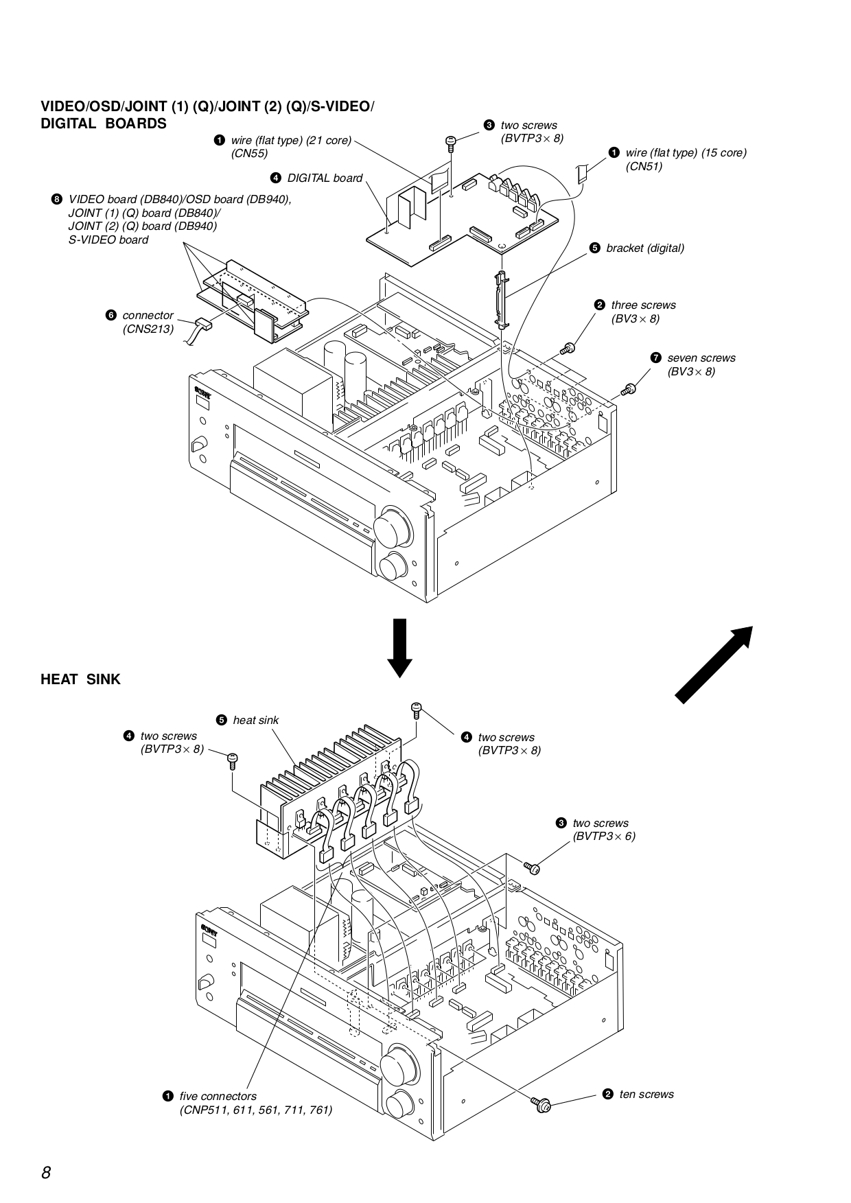 PDF manual for Sony Receiver STR-DB940