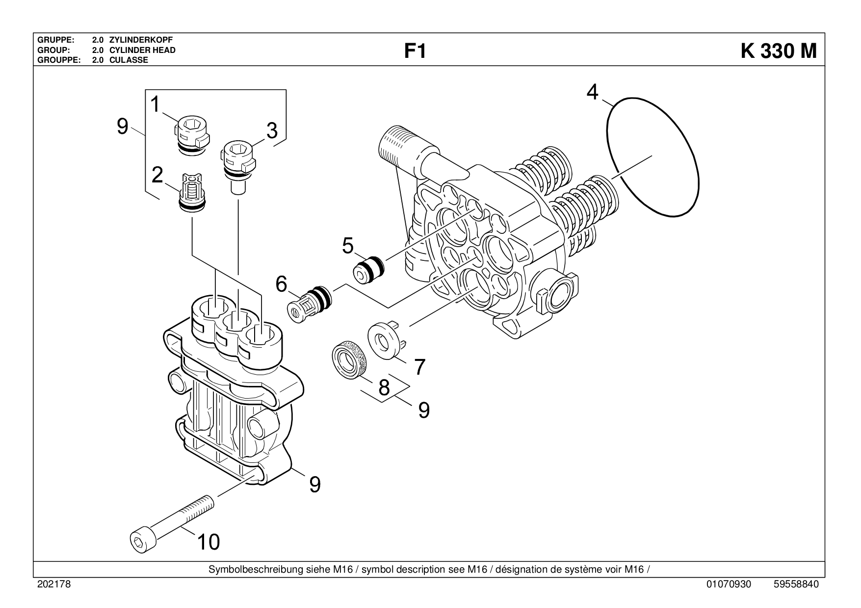 PDF manual for Karcher Other K 330 M Pressure Washers