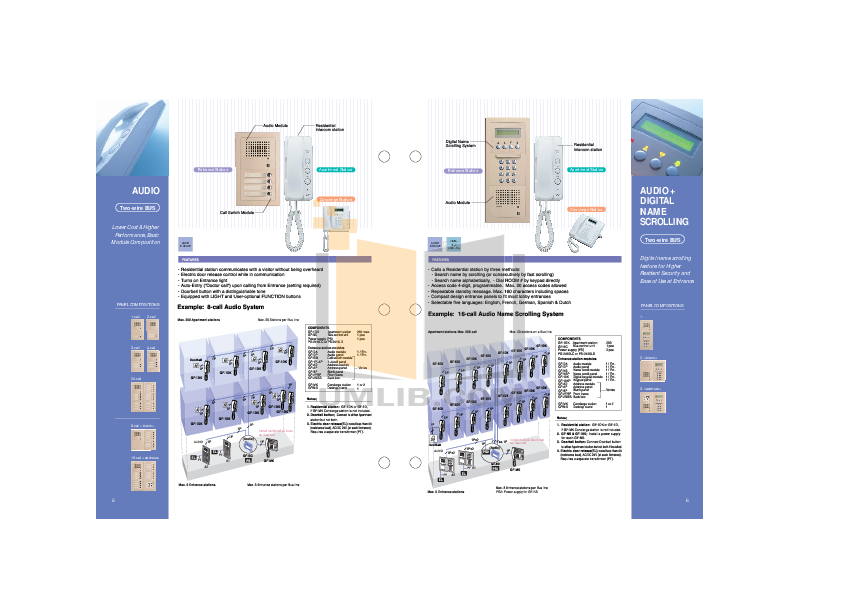 PDF manual for Aiphone Other GF-1D Intercoms