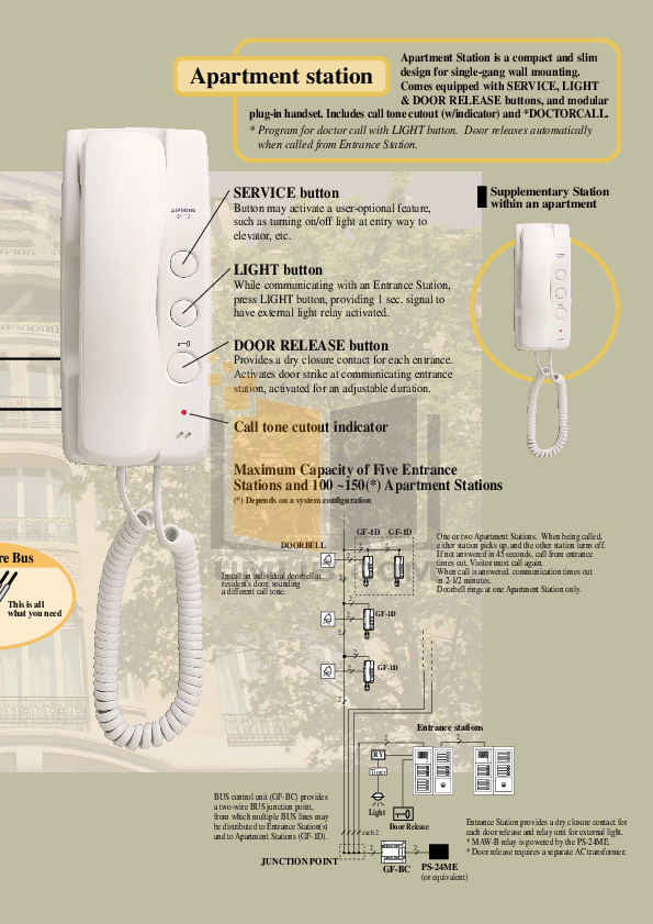 PDF manual for Aiphone Other GF-1D Intercoms