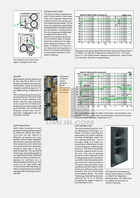 PDF manual for Genelec Speaker 1036A