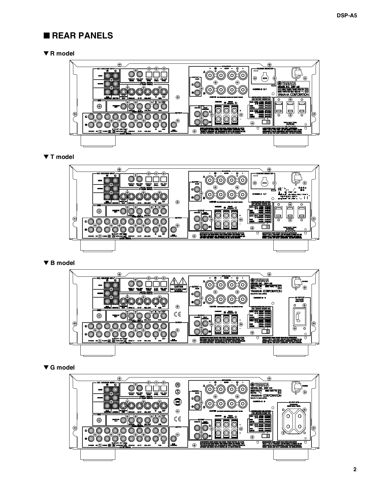 PDF manual for Yamaha Amp AV-35