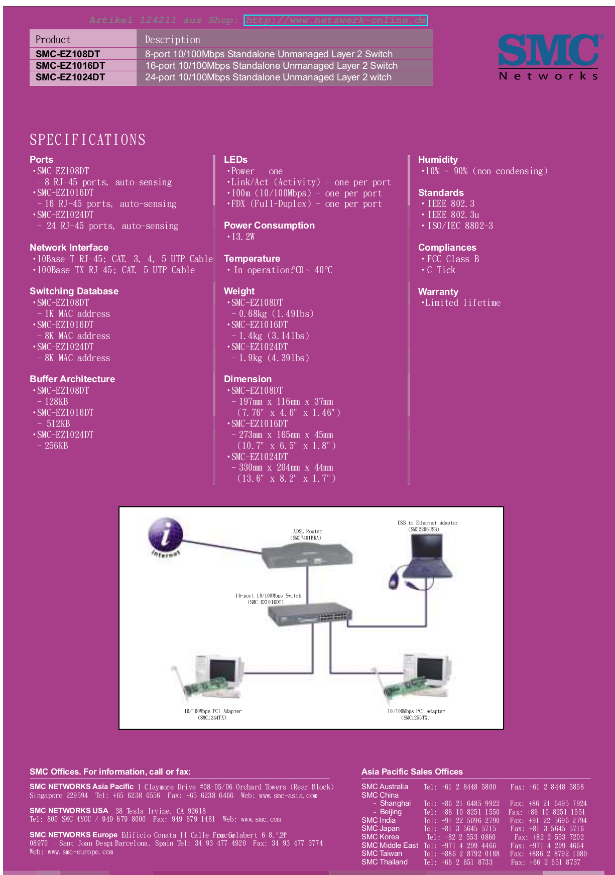 PDF manual for SMC Switch EZ Switch SMC-EZ1024DT