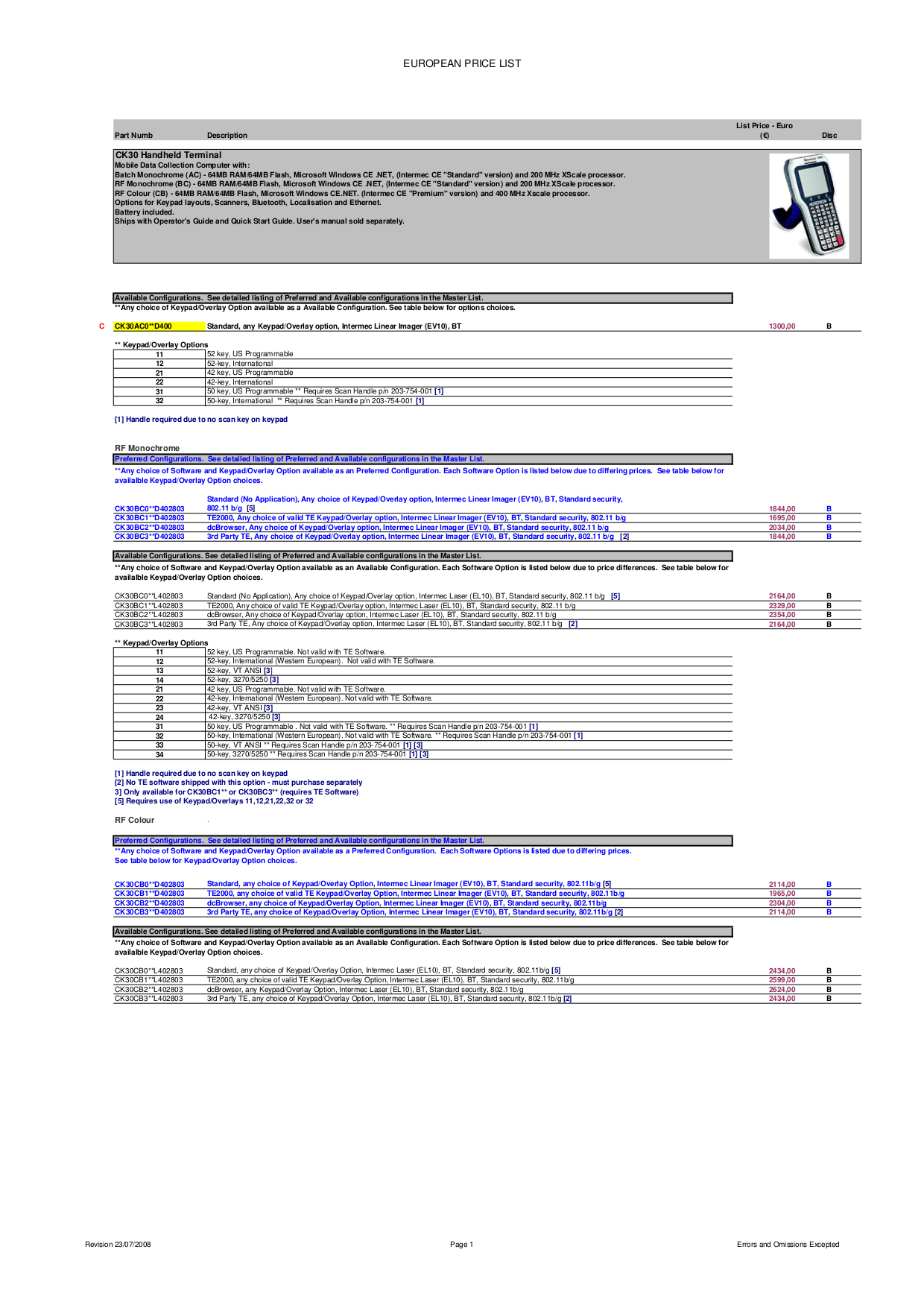 Download free pdf for Intermec EasyCoder PX6i Printer manual